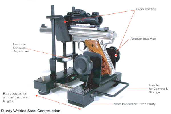 KJD Firearms Training, LLC - Sighting in your Firearm